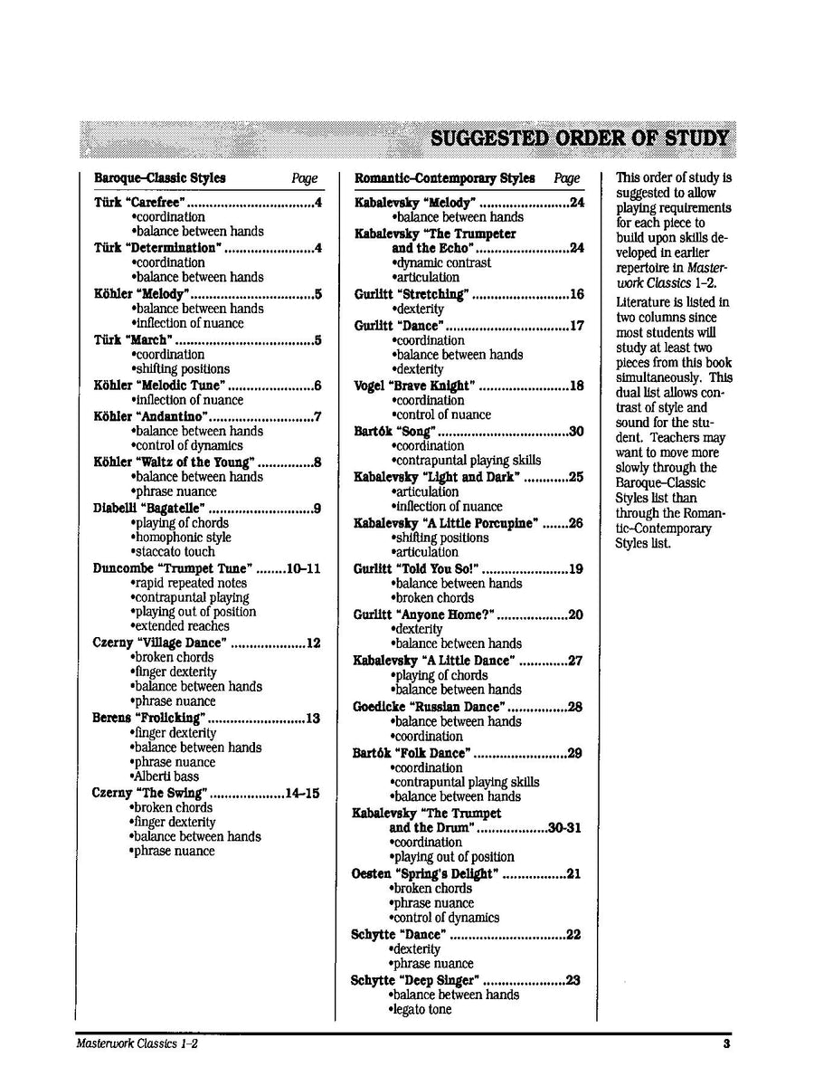 Masterwork Classics, Level 1 & 2 – MS WORKS Pte Ltd